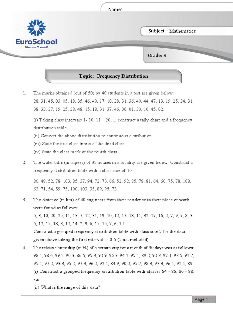 Topic: Frequency Distribution: Name | PDF