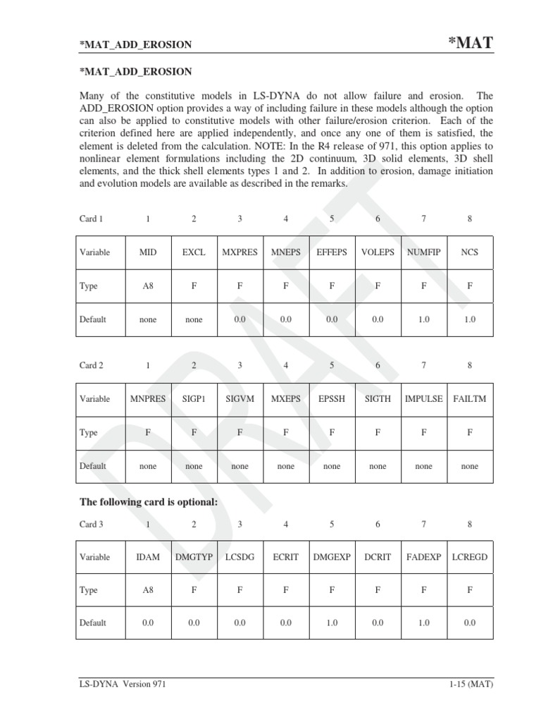 Mat Add Erosion 030411 2 | PDF | Stress (Mechanics) | Plasticity (Physics)