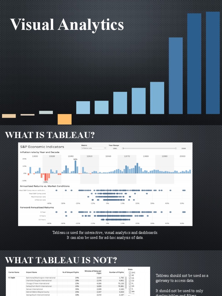 Tableau Visual Analytics | PDF