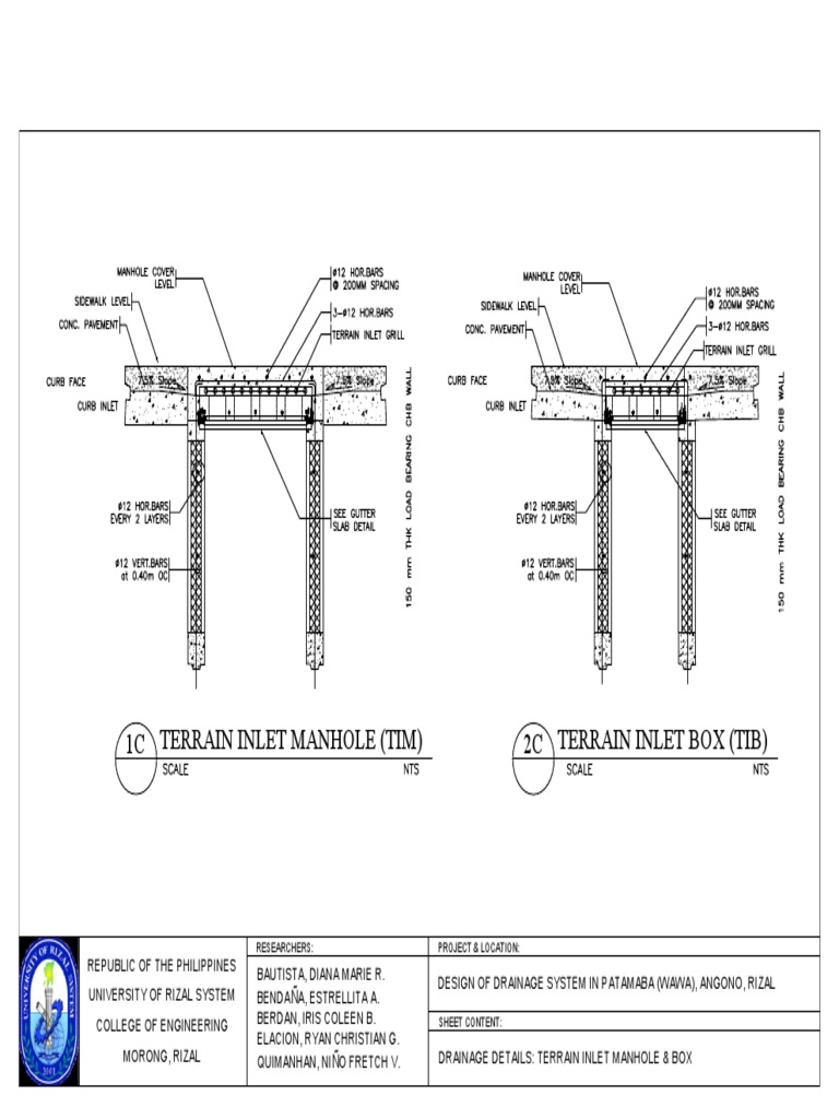 1C Terrain Inlet Manhole (Tim) 2C Terrain Inlet Box (Tib) : Project & Location: Researchers ...