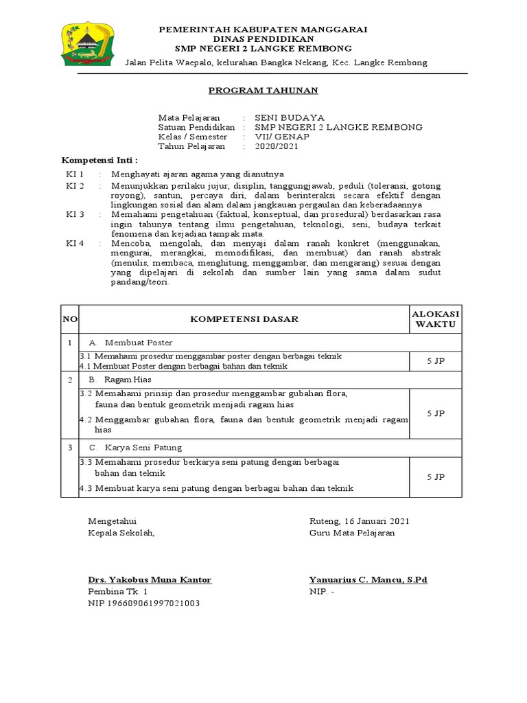 Prota Dan Promes SBK | PDF | Seni