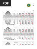 Uscg Approved Type I Offshore PFD Donning Instructions: Model # 110 ...