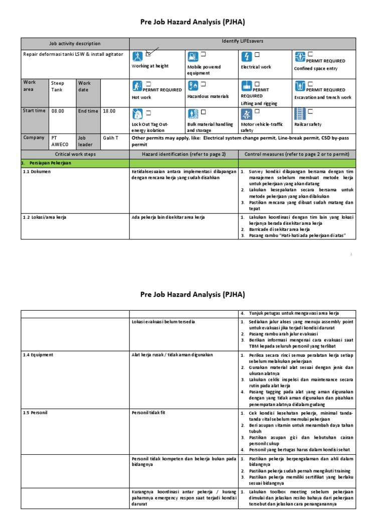 Pre Job Hazard Analysis (PJHA | PDF