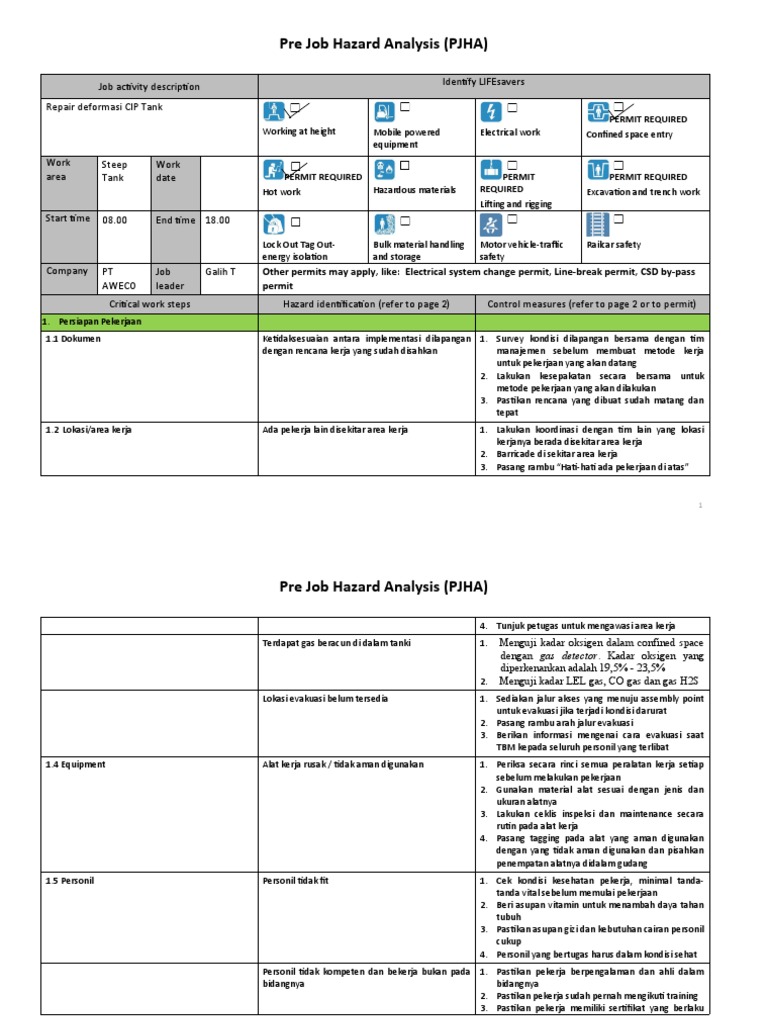 PJHA Tangki CIP | PDF