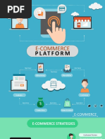 (TEMPLATE) Shopee Inspired PPT Template by Gemo Edits | PDF