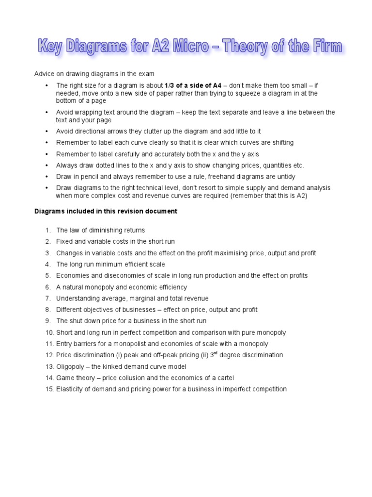 Key Diagrams For A2 Microeconomics | PDF | Oligopoly | Monopoly