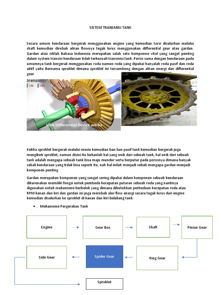 Sistem Transmisi dan Mekanisme Tank | PDF