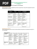 Grade 6 PPT - Araling Panlipunan - Q1 - W5 - Day 1 | PDF