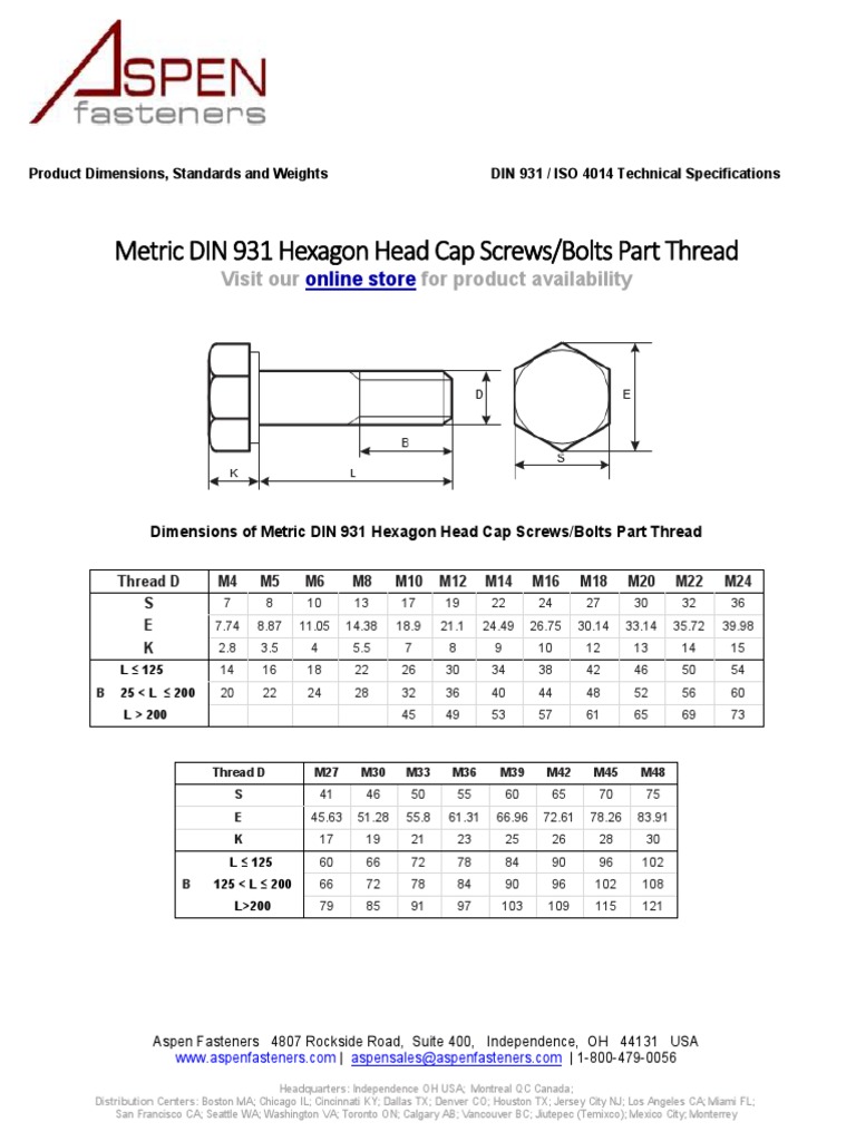 Metric DIN 931 Hexagon Head Cap Screws/Bolts Part Thread: Visit Our For ...