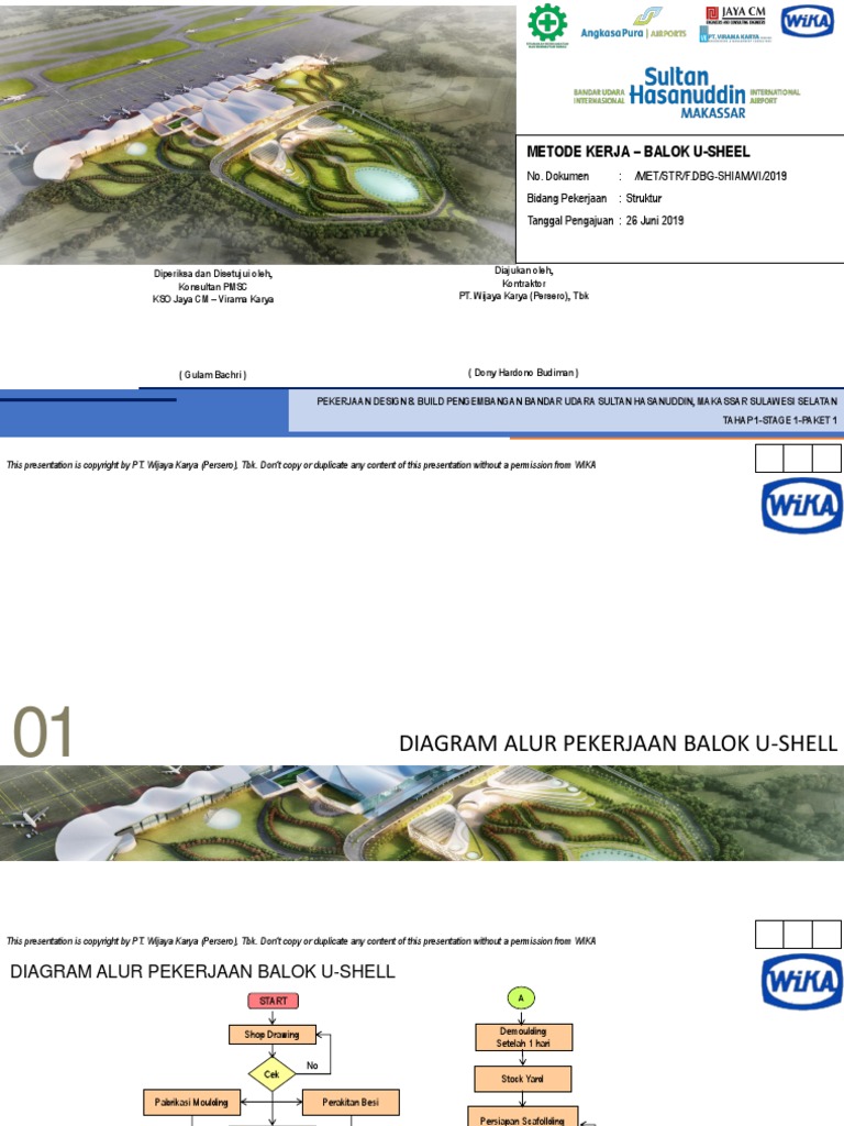 Metode Kerja Balok U-Sheel | PDF