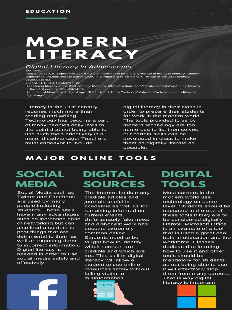 Modern Literacy | PDF | Cyberspace | Mass Media