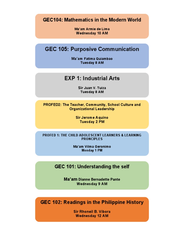 GEC 105: Purposive Communication Overview | PDF | Wellness