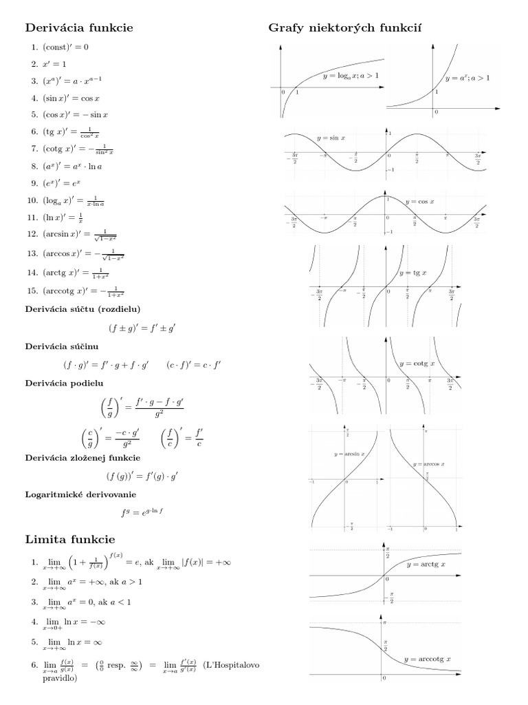 Derivation and Integration Formulas | PDF