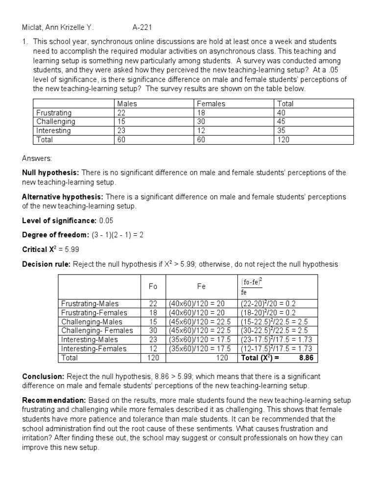 Statcal - Module 8 Assignment | PDF | Statistical Hypothesis Testing ...