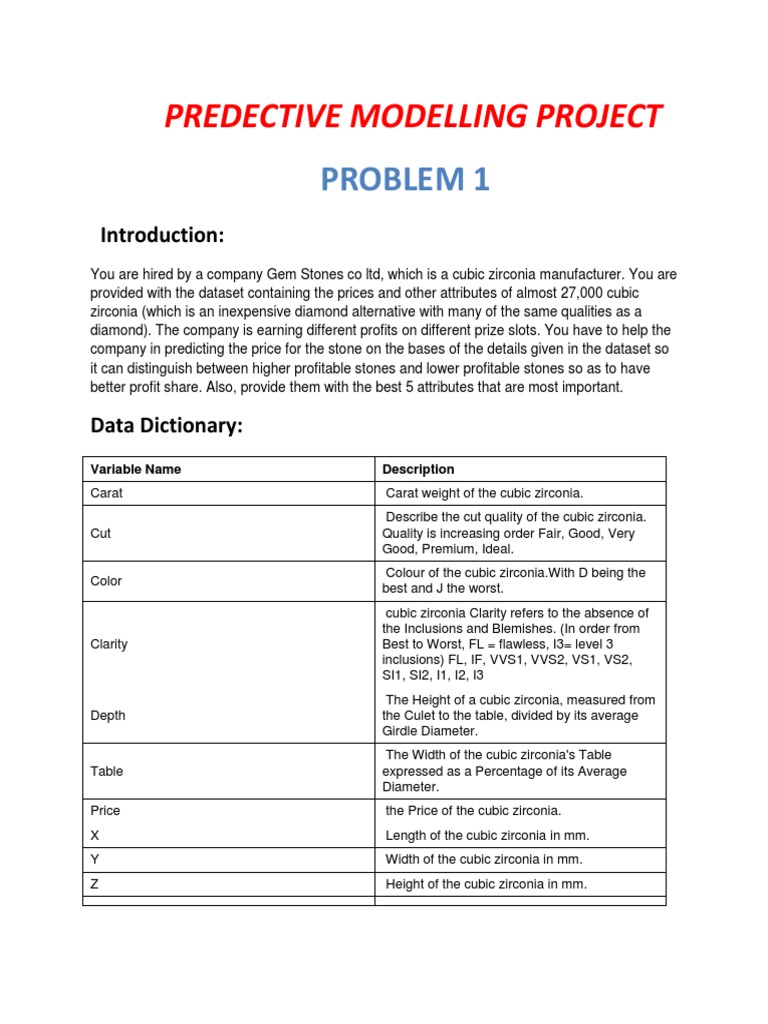 Predective Modellig Project | PDF | Receiver Operating Characteristic | Statistical Classification