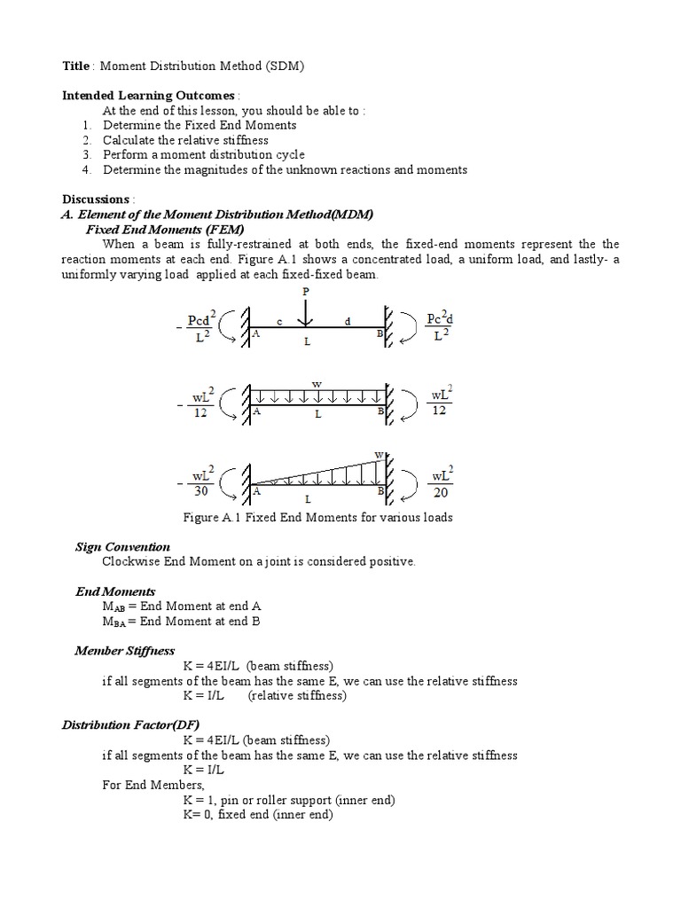 Module 4.3 Moment Distribution Method | PDF | Applied Mathematics ...