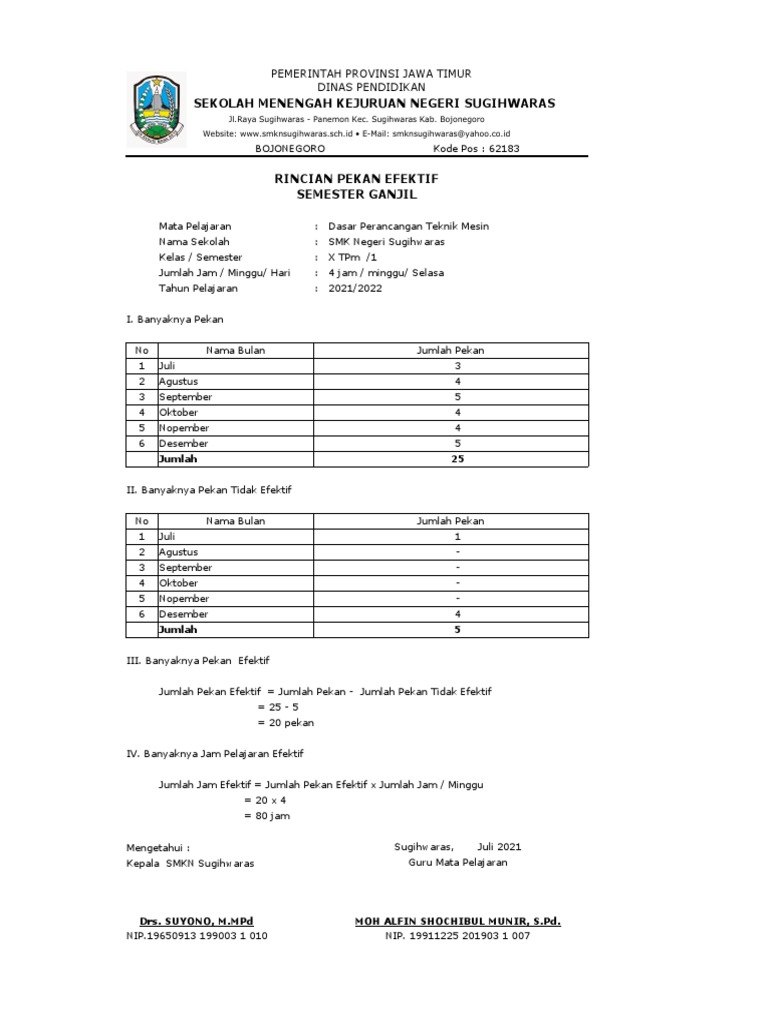 Rpe (Rencana Pekan Efektif) | PDF