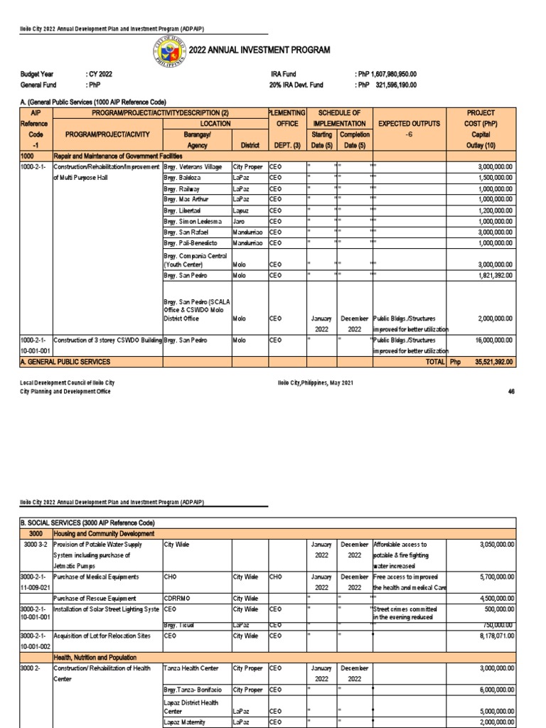 Aip 2022 Pdf Economies