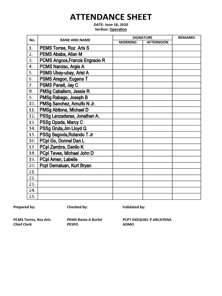 Attendance Sheet: DATE: June 18, 2020 Section: Operation No. Rank and ...