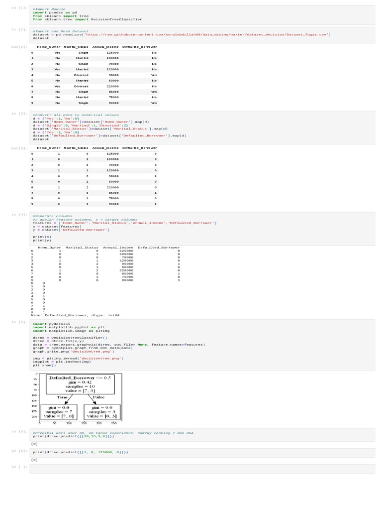 Assignment 1 Data Mining | PDF | Data | Computing