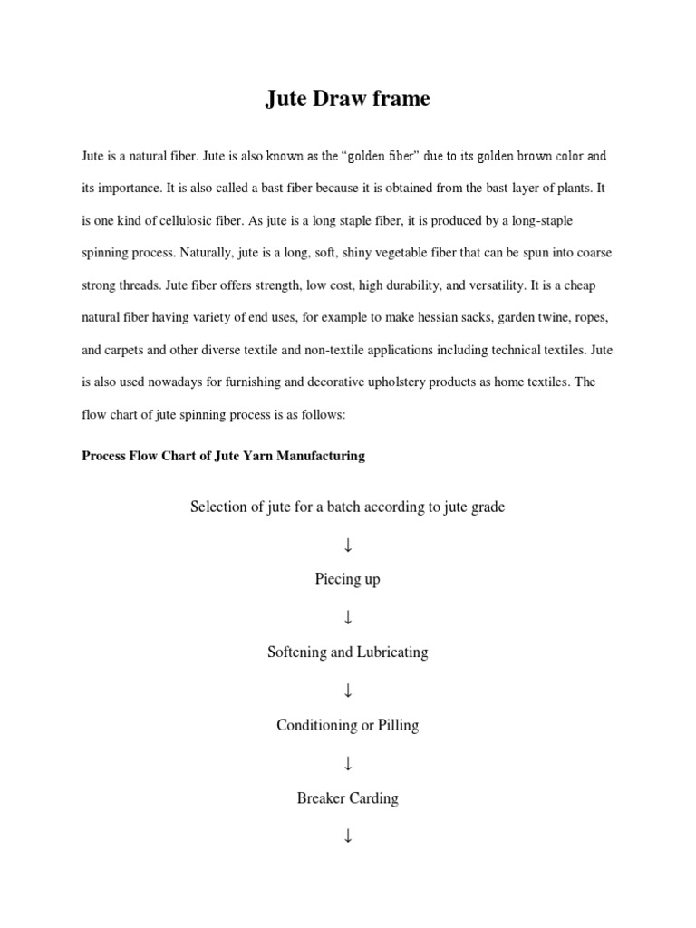 Jute Drawing | PDF | Jute | Spinning (Textiles)