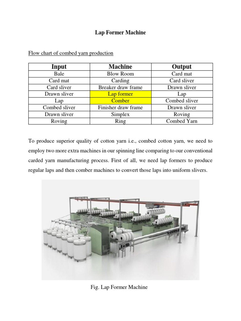 Lap Former Machine Explained | PDF | Yarn | Spinning (Textiles)