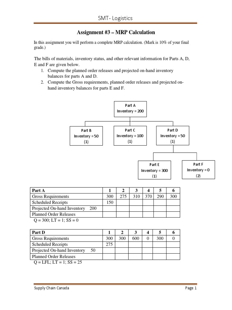 SMT-Logistics: Assignment #3 - MRP Calculation | PDF