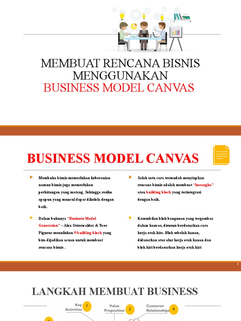 PPT BMC | PDF | Bisnis