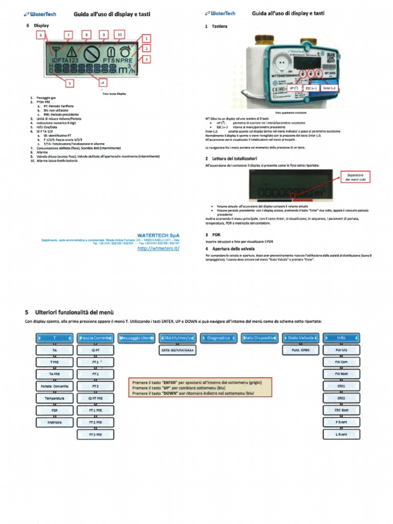 Watertech WT G4SG | PDF