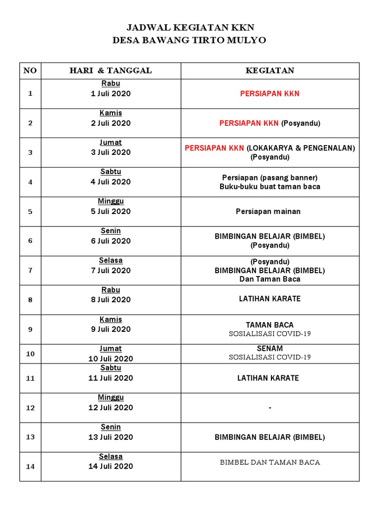 Jadwal Kegiatan KKN | PDF