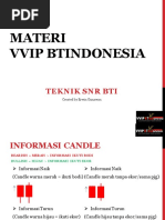 Ebook Candlestick | PDF