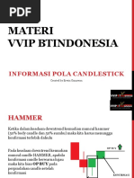 Ebook Candlestick | PDF