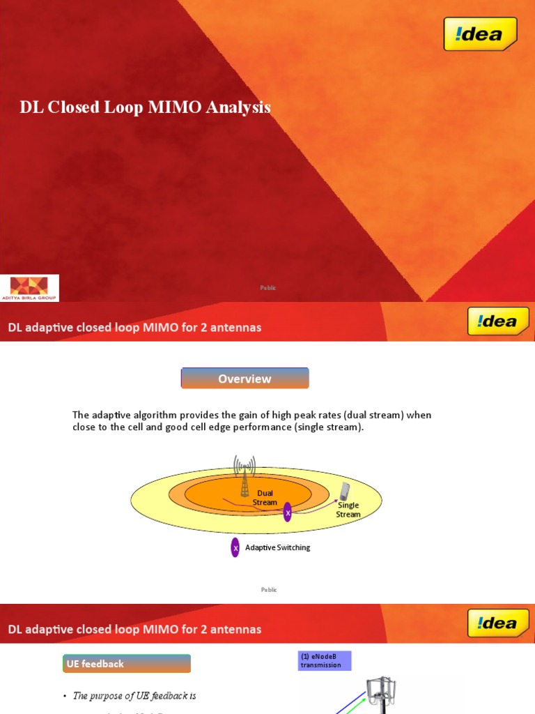 DL Closed Loop MIMO Analysis: Public | PDF | Mimo | Physical Layer Protocols