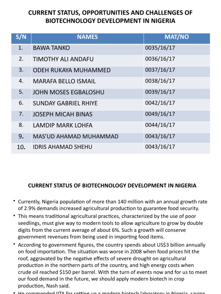 Current Status, Opportunities and Challenges of Biotechnology | PDF ...