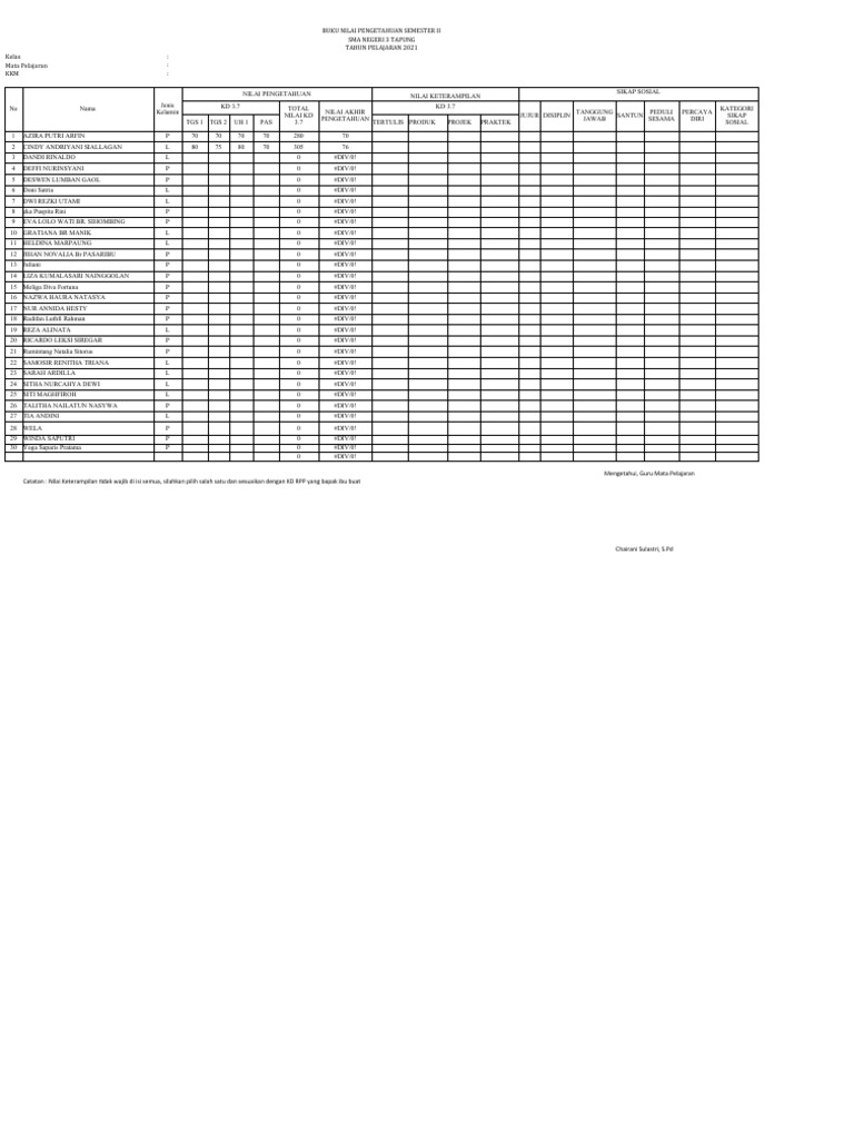 Blangko Nilai Genap 2021 | PDF