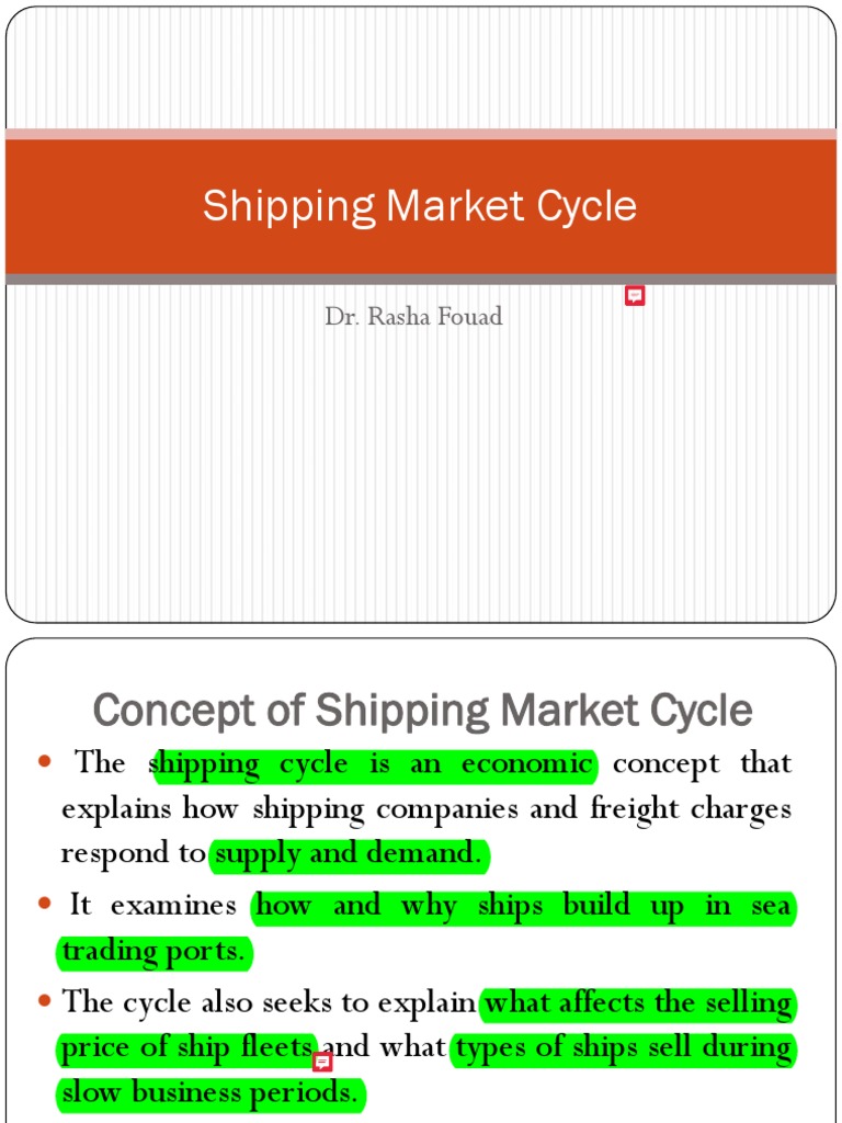 Shipping Market Cycle | PDF | Ships | Demand