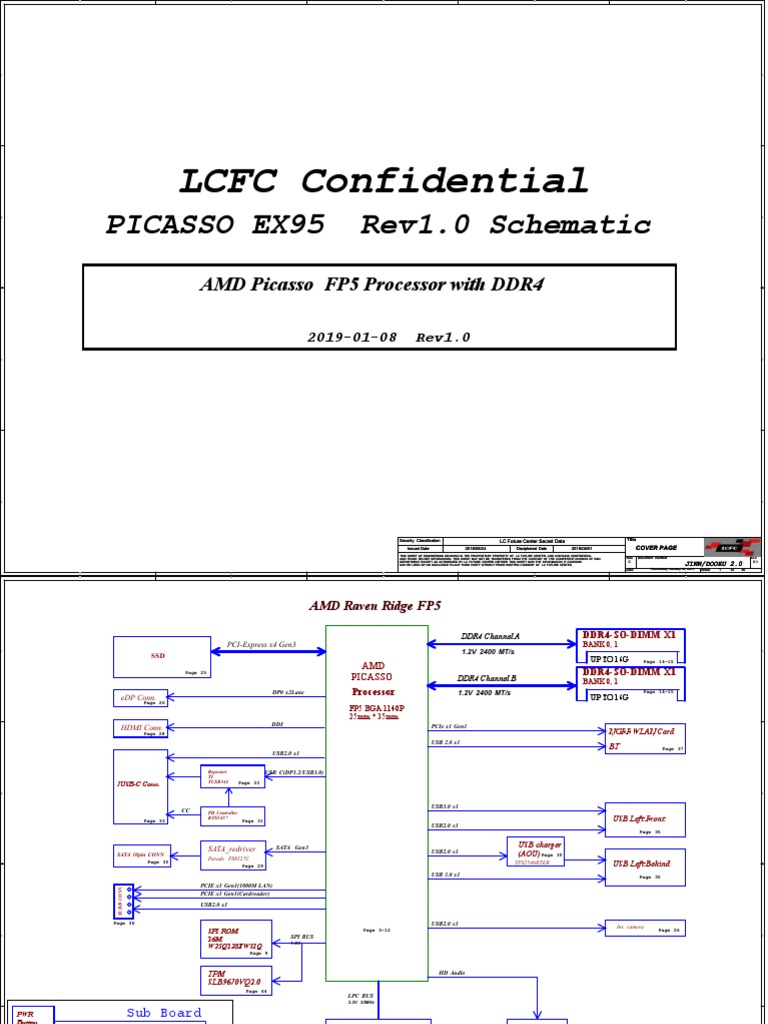 AMD Picasso FP5 Processor with DDR4 Schematic | PDF | Usb | Electronics