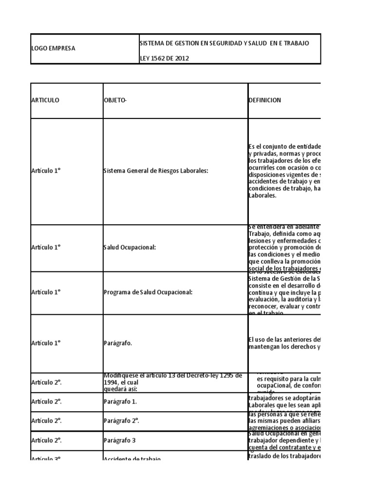 Ley 1562 de 2012: Riesgos Laborales en Colombia | PDF