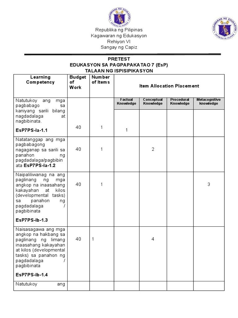 PRETEST - EsP 7 - TOS | PDF