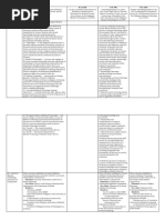 Medical Laboratory Organizational Chart | PDF | Medical Laboratory ...