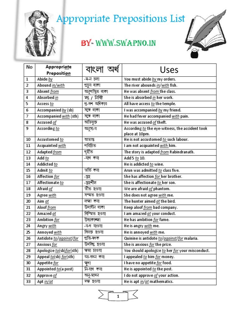 Appropriate Prepositions List: H¡WM¡ Abñ | PDF