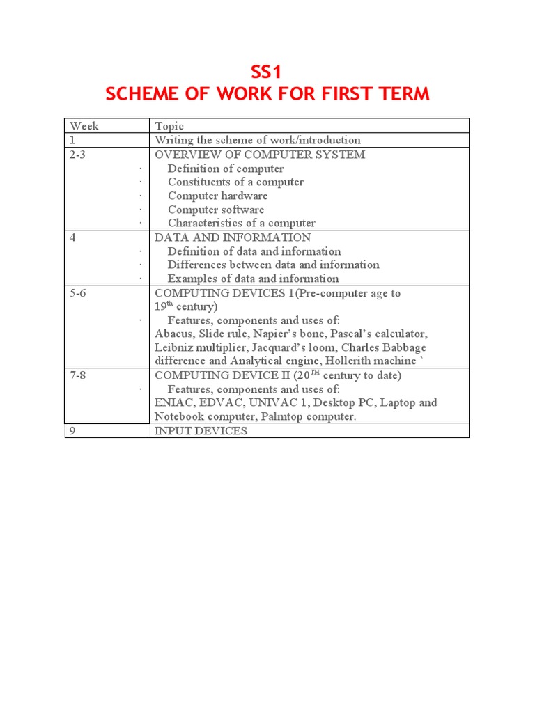 SS1 Scheme of Work For First Term | PDF | Operating System | Computer ...