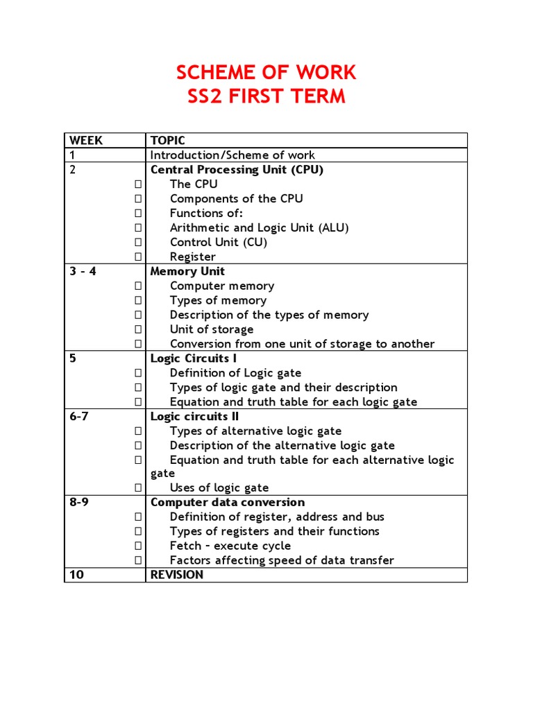 Scheme of Work Ss2 First Term: Week Topic Central Processing Unit (CPU) | PDF | Computer Data ...
