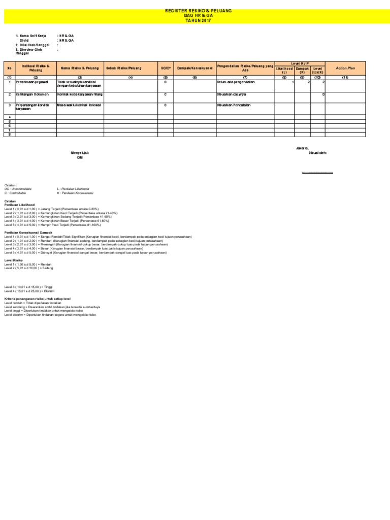 Risiko dan Peluang HR & GA 2017 | PDF