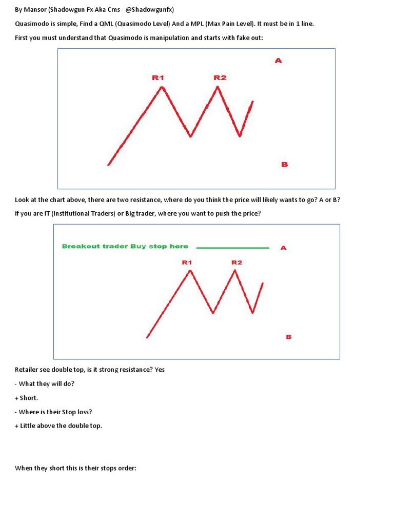 QM in Detail | PDF | Order (Exchange) | Financial Economics