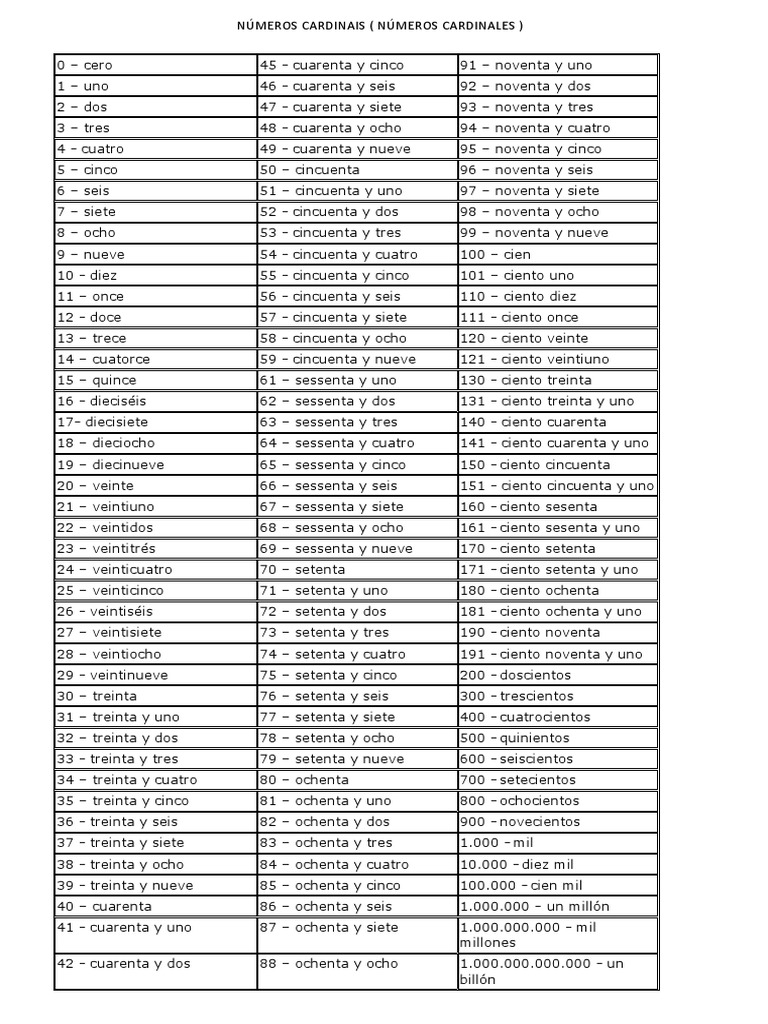 Números cardinales del 0 al 100 en español | PDF