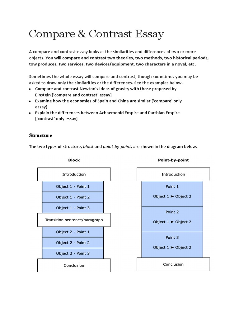 Compare and Contrast Essay-Example-Block Method | PDF | Text Messaging ...