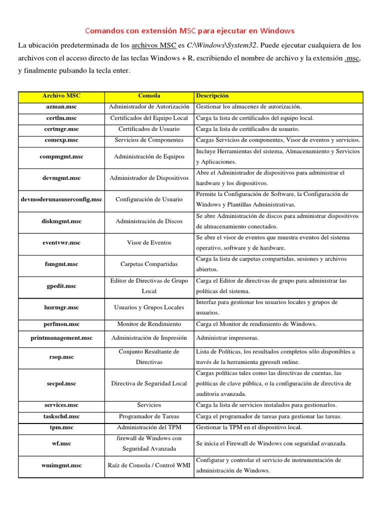 Comandos Con Extensión MSC para Ejecutar en Windows | PDF | Archivo de ...