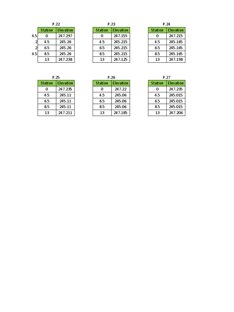 3-Contoh Cross Section Sederhana | PDF