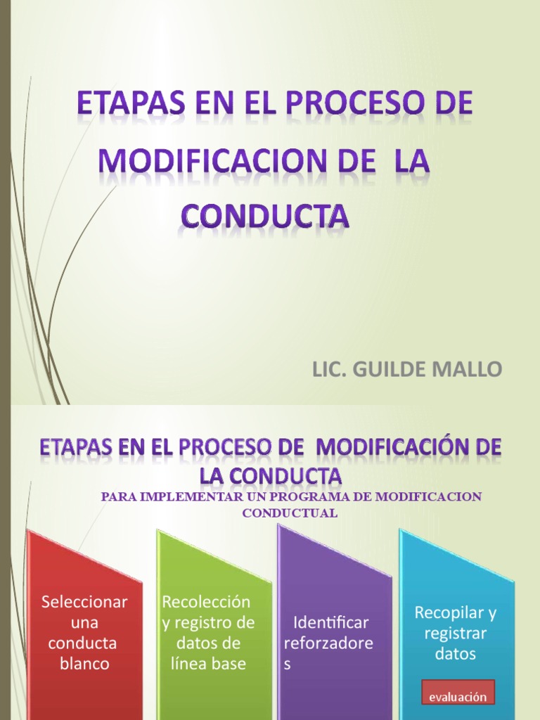 Guía para Modificación Conductual | PDF | Comportamiento | Psicoterapia